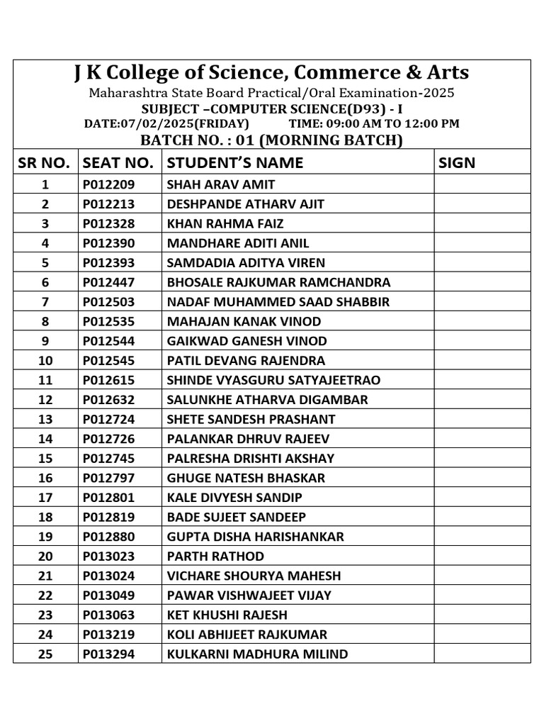 CS PRACTICAL BATCH LIST | PDF