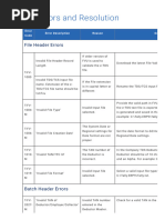 Preparing TDS Form 24Q Using RPU | PDF | Microsoft Excel | Taxes