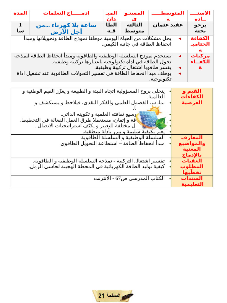 إدماج التعلمات | PDF