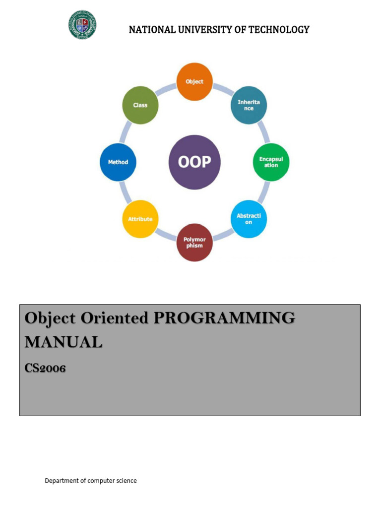 OOP Lab Manual CS2006 | PDF | Object Oriented Programming | Class (Computer Programming)