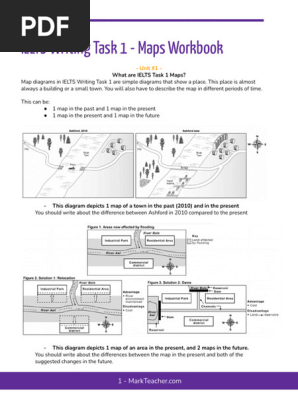 Ielts Writing Task 1 Supermarket Map English Vocabulary