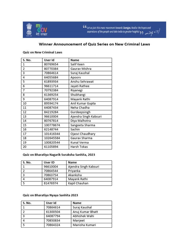 Mygov 1735644474144766141 | PDF