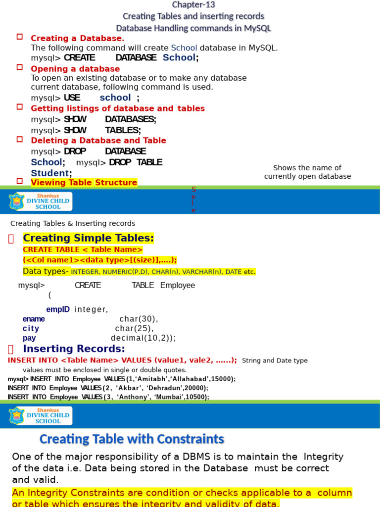 Ch 13 Creating Tables And Dml Commands Pdf Databases Table Database