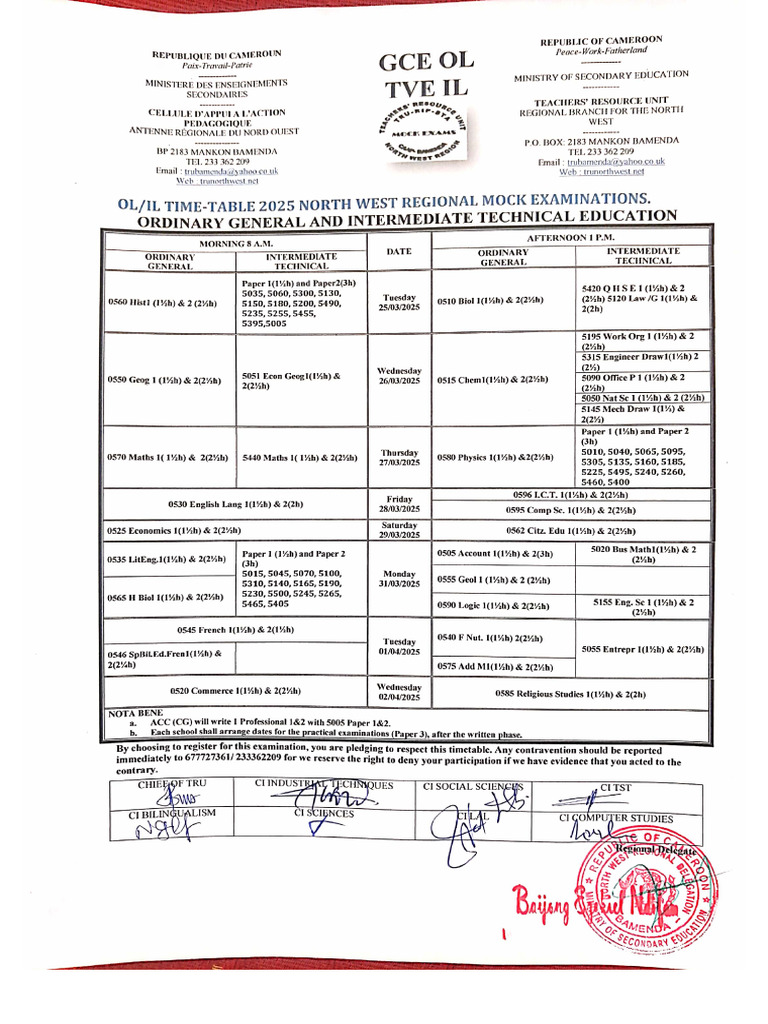 Scanned Document Analysis Guide | PDF