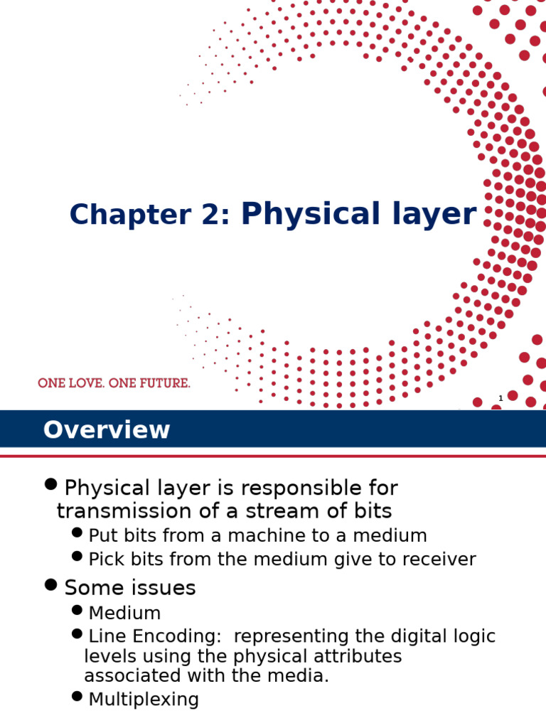 Chapter 2 - Physical Layer_4.3m | PDF | Transmission Medium | Telecommunications
