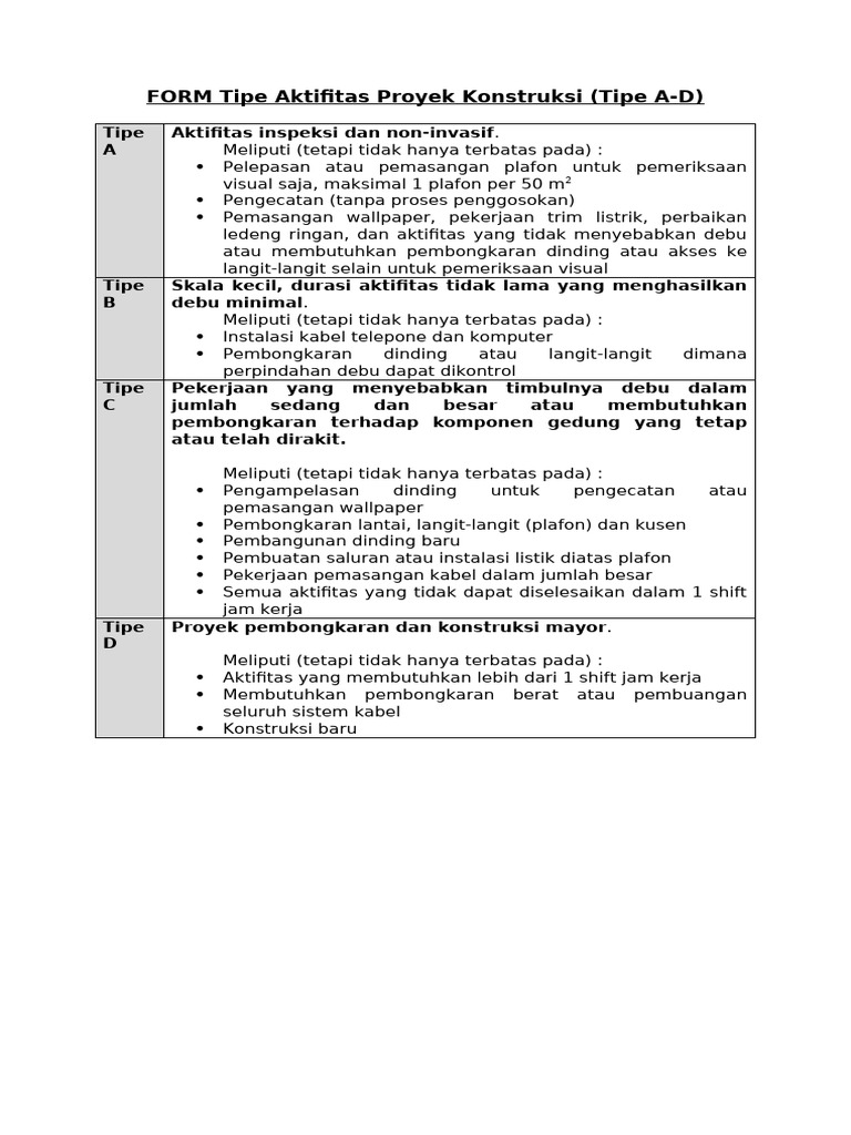 Form Icra Bangunan | PDF