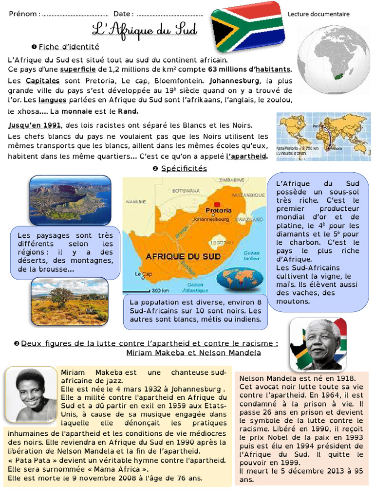 DHDA 10 - Lecture Documentaire AFRIQUE DU SUD M. Makeba N. Mandela ...