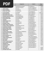 GAIL India Office Locations and Contacts | PDF | Business