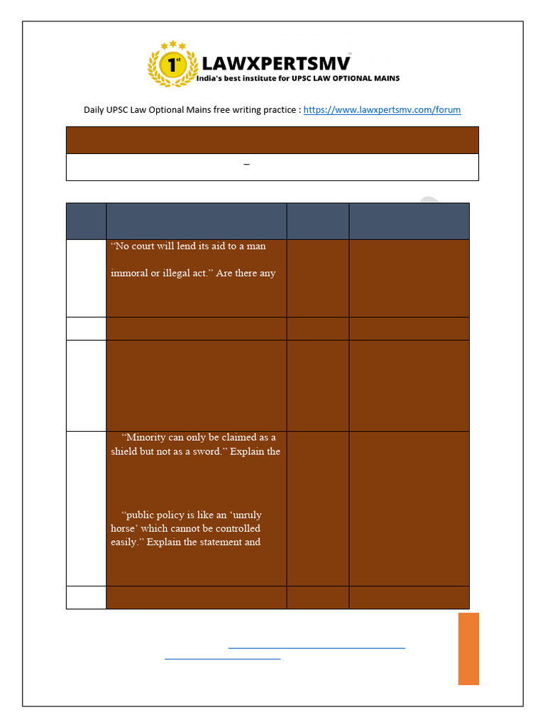 Void & Voidable & Illegal and Unenforceable Agreements. | PDF | Common ...