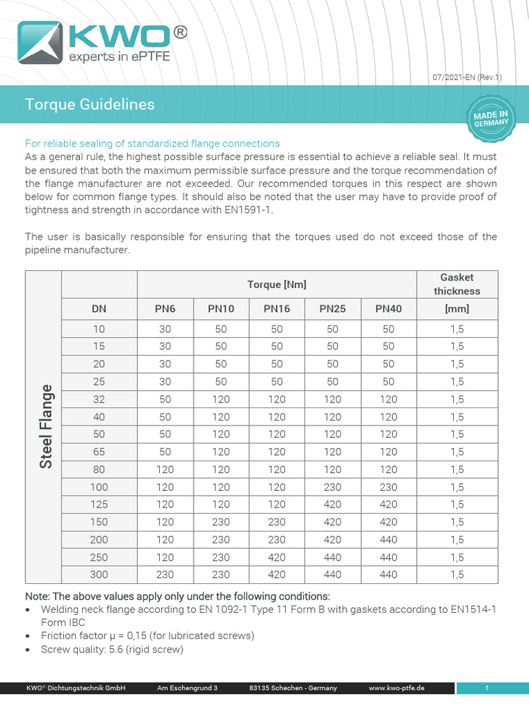 Torque Guidelines for Flange Sealing | PDF | Materials | Mechanical ...