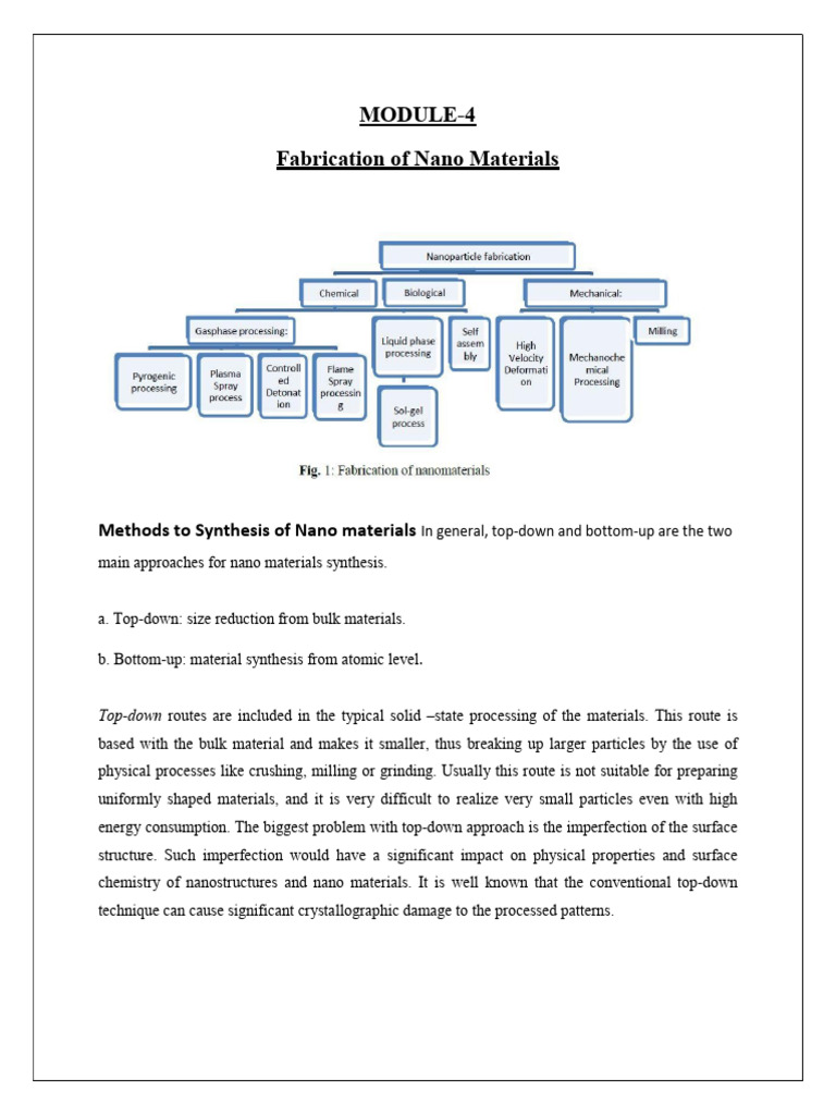 Fabrication of NMs | PDF
