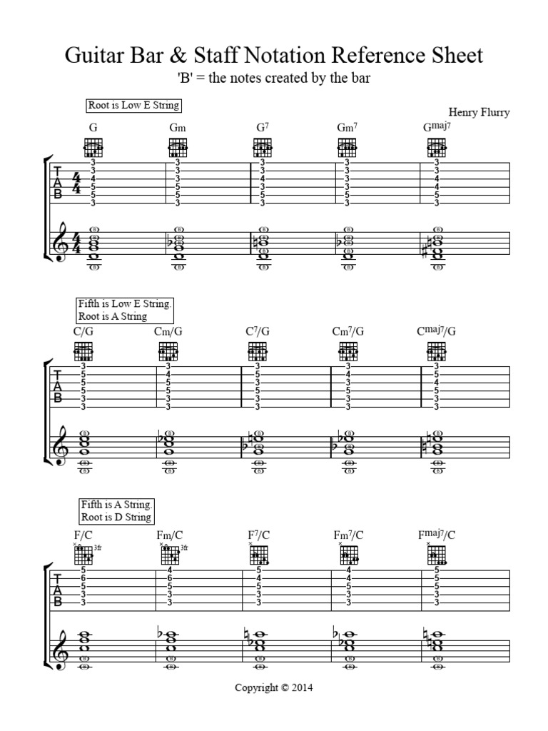 Guitar Bar Piano Reference Sheet | PDF | Musicology | Musical Compositions
