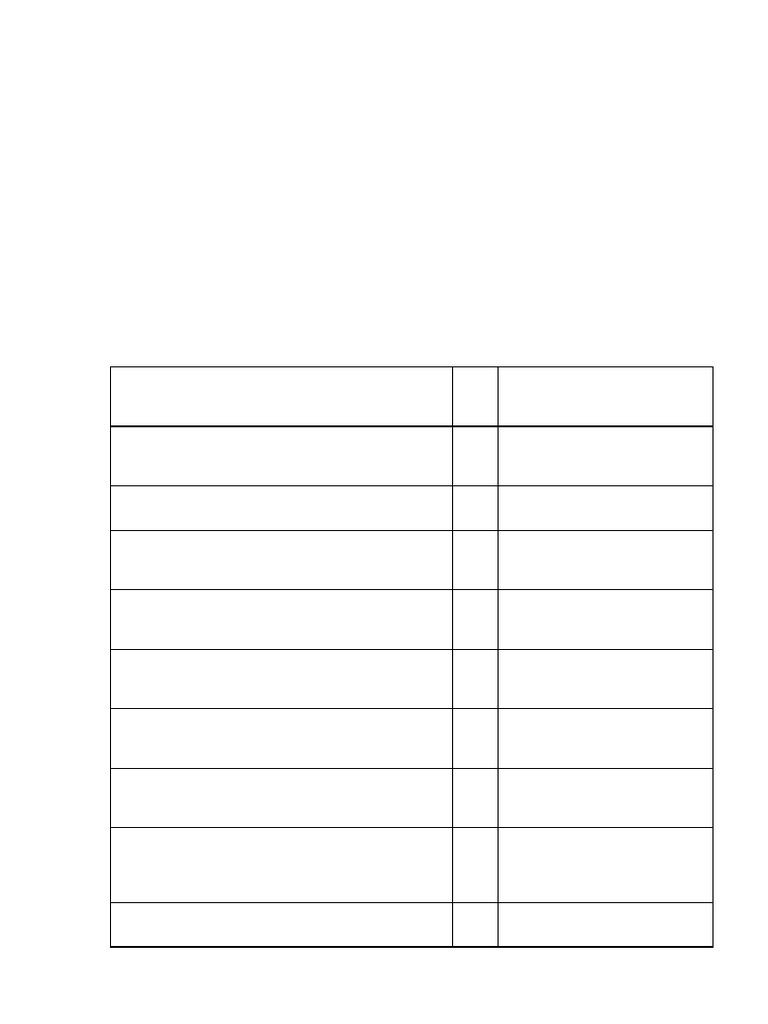 Lampiran 11.1 - Contoh Panduan Penilaian Pelaksanaan Pembelajaran Untuk DPL | PDF