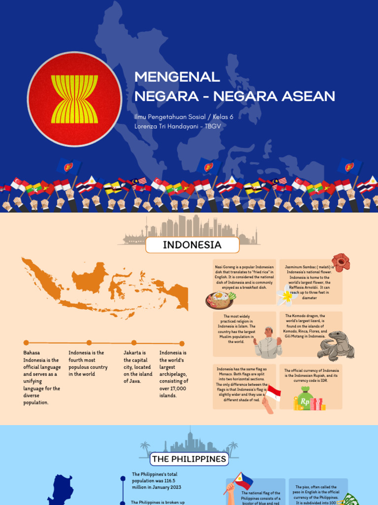 Mengenal Negara-Negara ASEAN | PDF | Cambodia | Malaysia