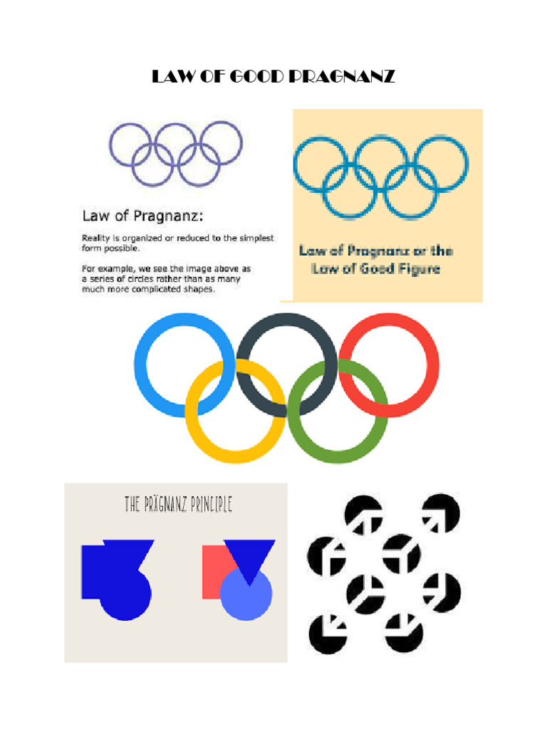 Law of Good Pragnanz | PDF
