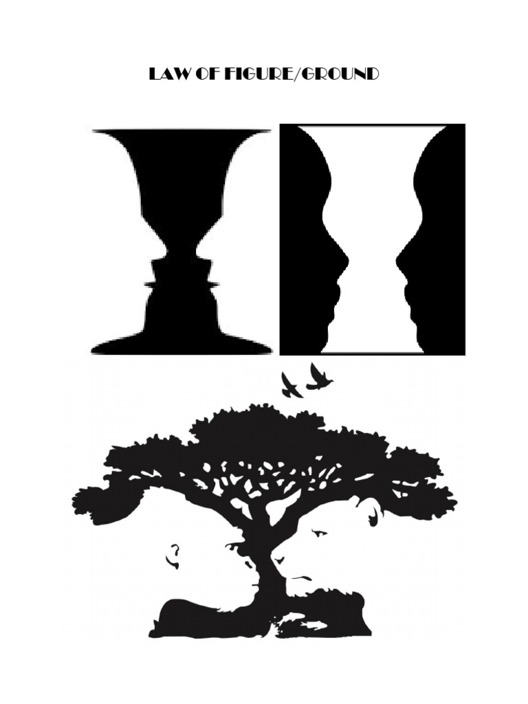 Law of Figure and Ground | PDF