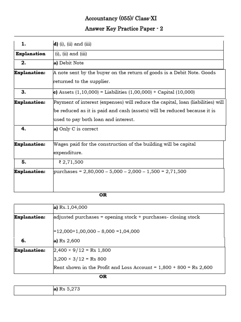 Answer Key Practice Paper- 2 | PDF | Debits And Credits | Book Value