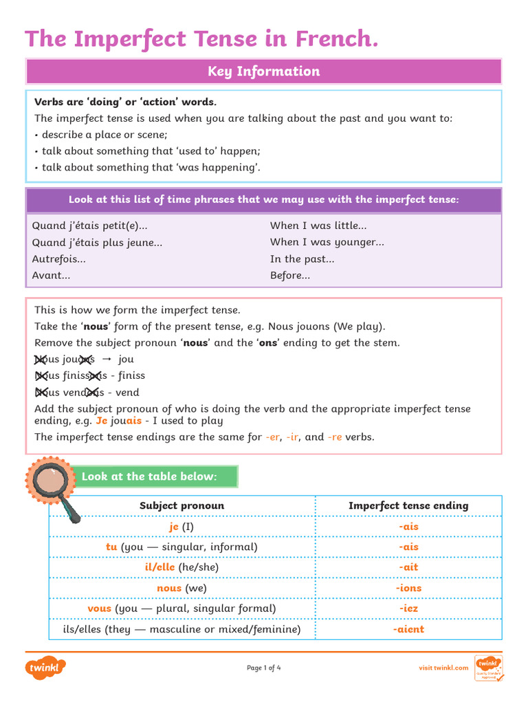 T MFL 1701944739 French Grammar Imperfect Tense Worksheet - Ver - 1 ...