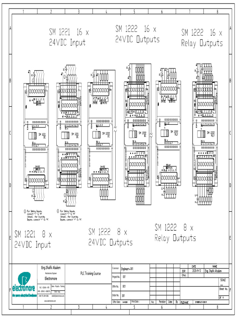 SM Digital s7-1200 p1 Model | PDF