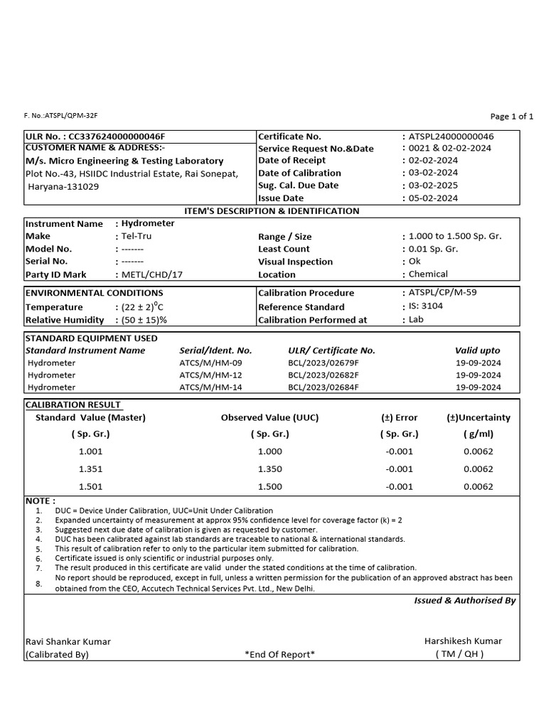 Hydrometer (1.000-1.500 Sp. GR.) | PDF | Calibration | Metrology