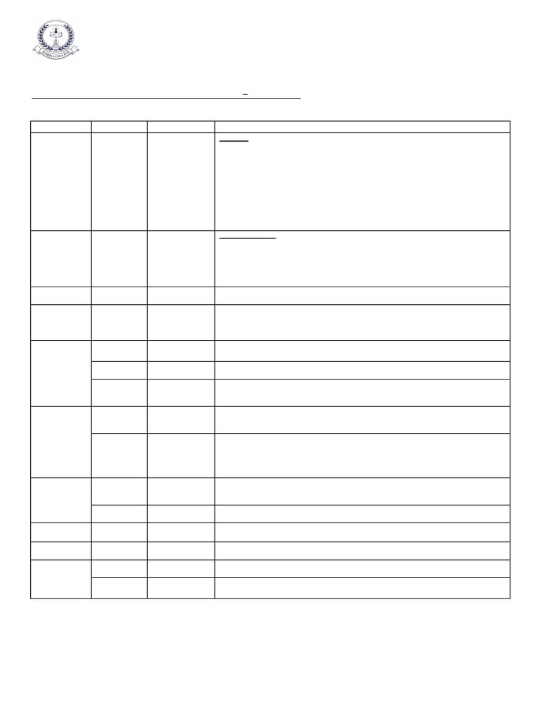 Final Term Examination Timetable & Syllabus 2024-25 (S1) | PDF
