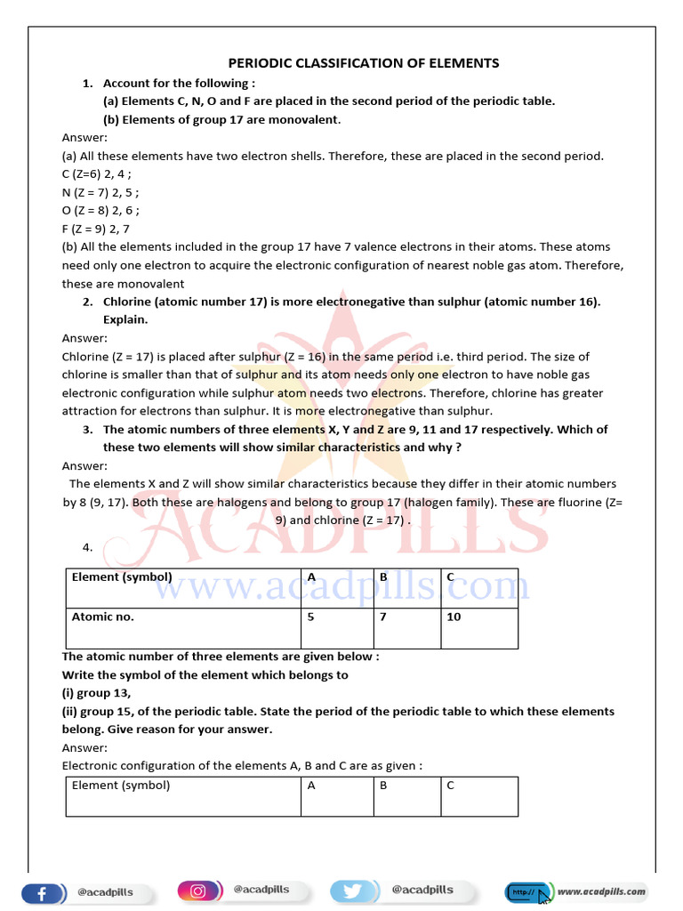 CLASSIFICATION OF PERIODIC TABLE | PDF | Periodic Table | Ion