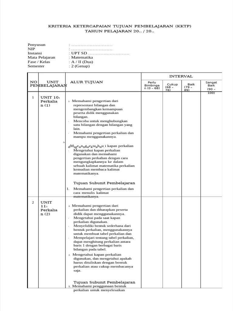 PDF KKTP Matematika Kelas 2 Semester 2 - Compress | PDF