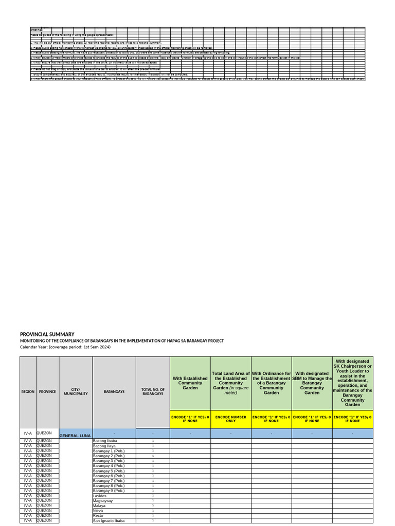 HAPAG Compliance Report | PDF | Spreadsheet