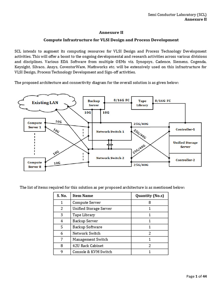 Technical - Specifications - 2023 11 28 11 51 09 | PDF | Solid State ...