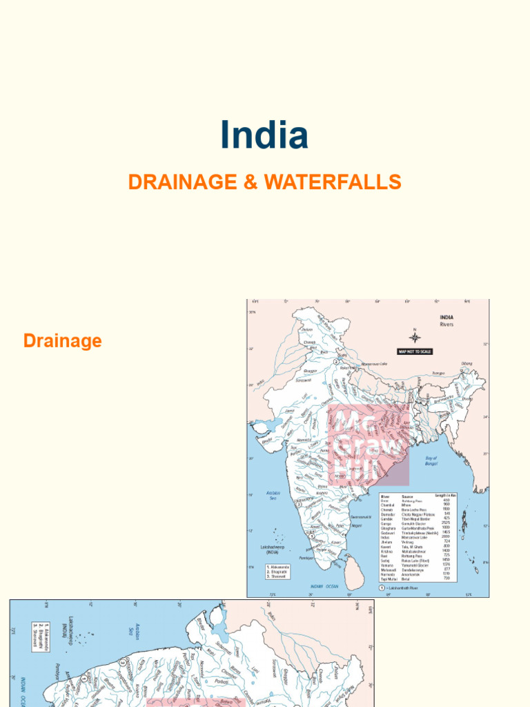 Indian Drainage and Waterfalls | PDF | Fluvial Landforms
