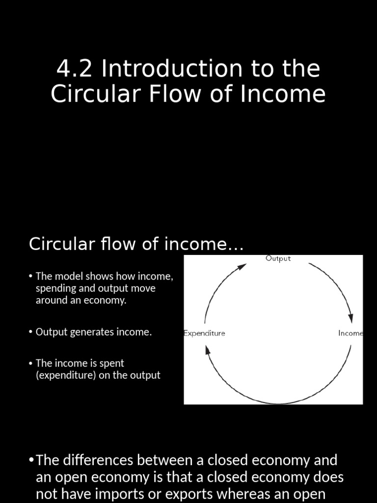 Circular Income Flow Basics | PDF | Economies | Economics