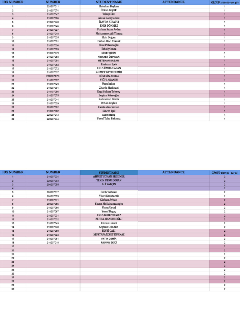 DIGITAL LOGIC LAB | PDF
