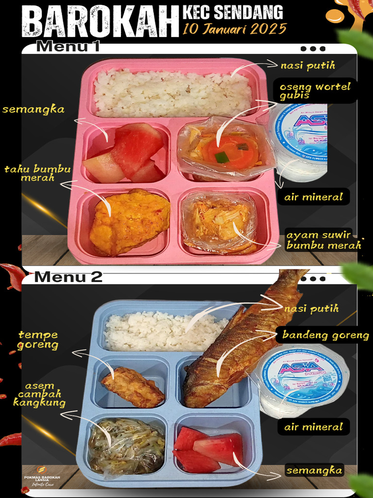 Menu Sehat Lansia Kec. Sendang 2025 | PDF