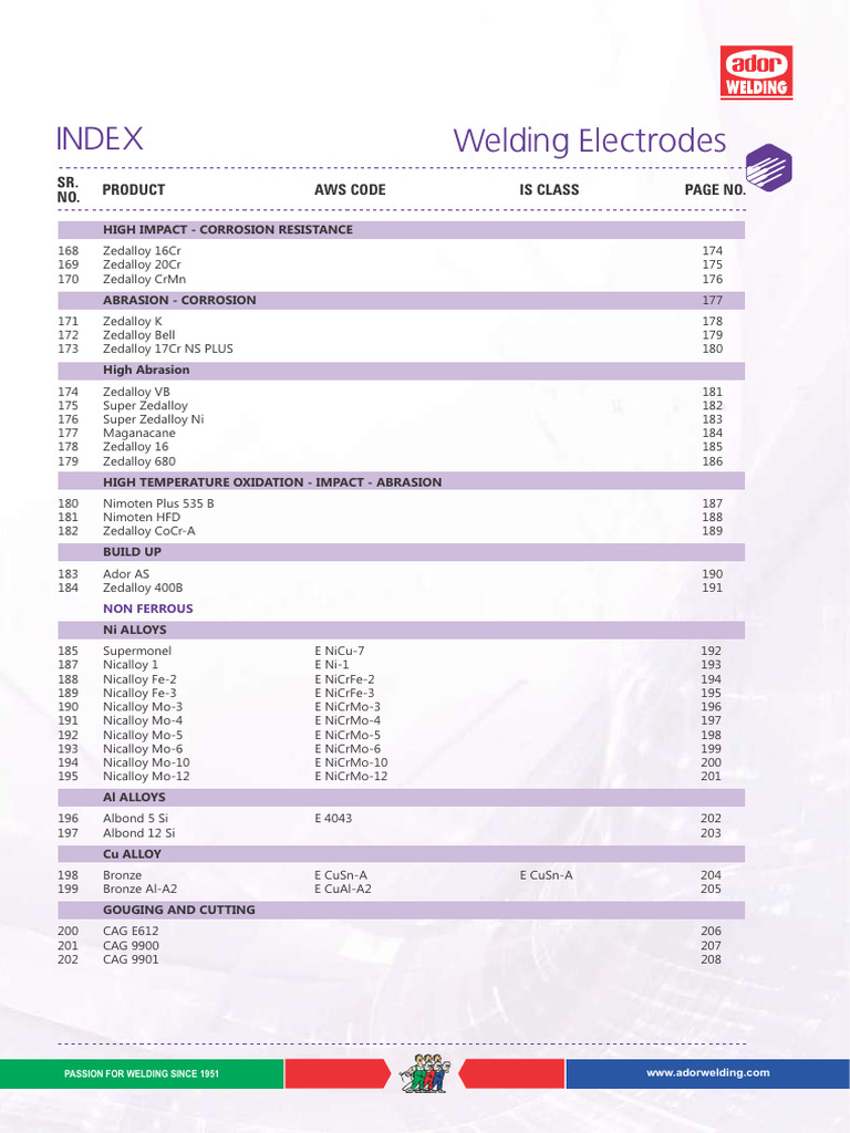 Electrode-Booklet-6 | PDF | Physical Sciences | Chemical Elements