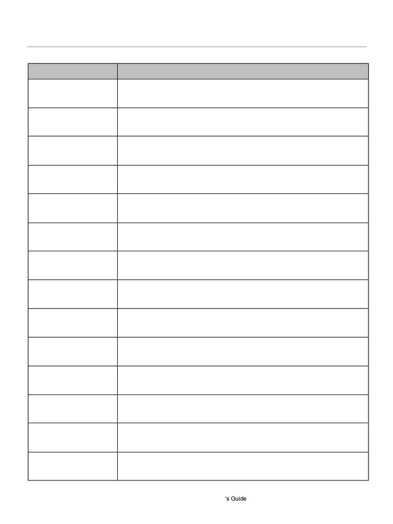 Unit 6 Key Terms Worksheet Blank | PDF