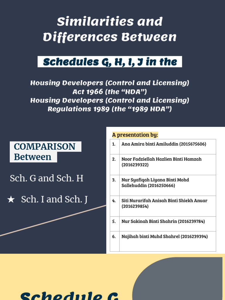 Schedule G vs H: Key Differences Explained | PDF | Land Lot | Private Law