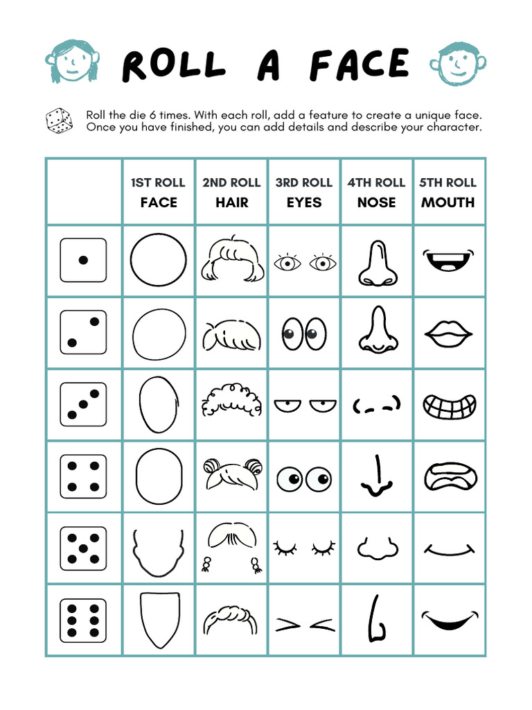 Create a Unique Character Face | PDF