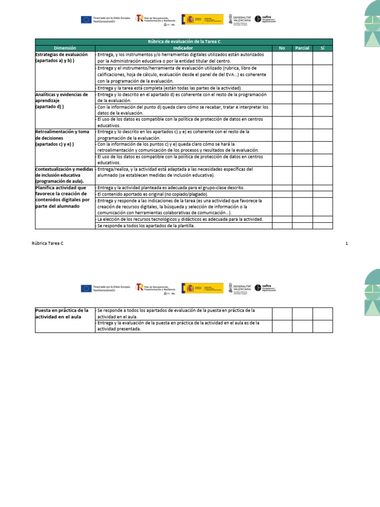 Rúbrica Evaluación Tarea C Educativa | PDF | Evaluación | Rúbrica (Académica)