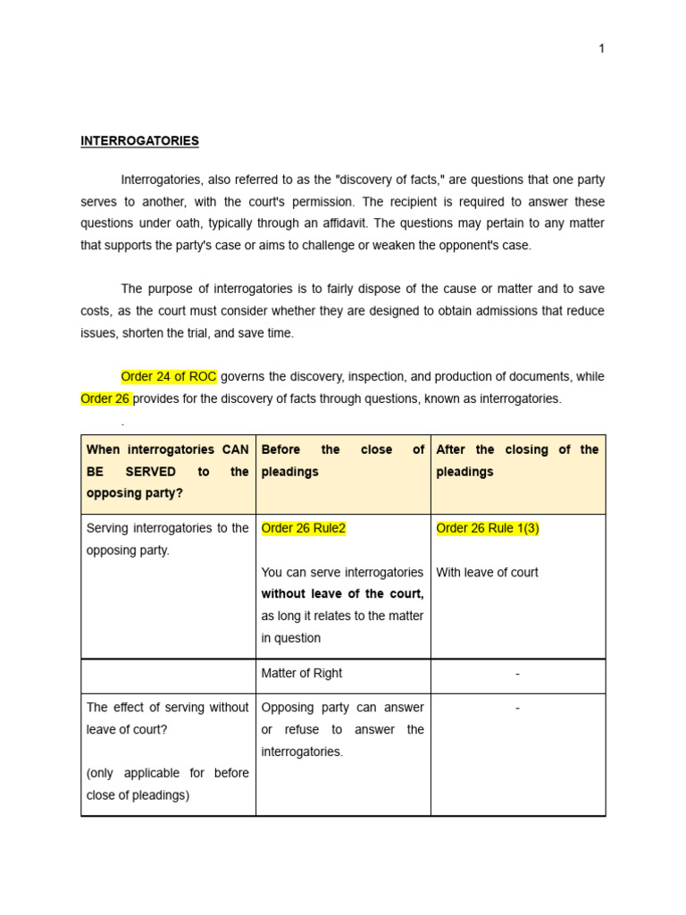 Civil Procedure: Interrogatories | PDF | Interrogatories | Discovery (Law)