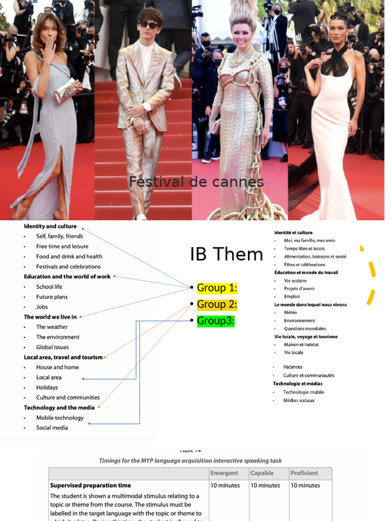 G10_Final_oral_exam_preperation__copy__-__Read-Only | PDF