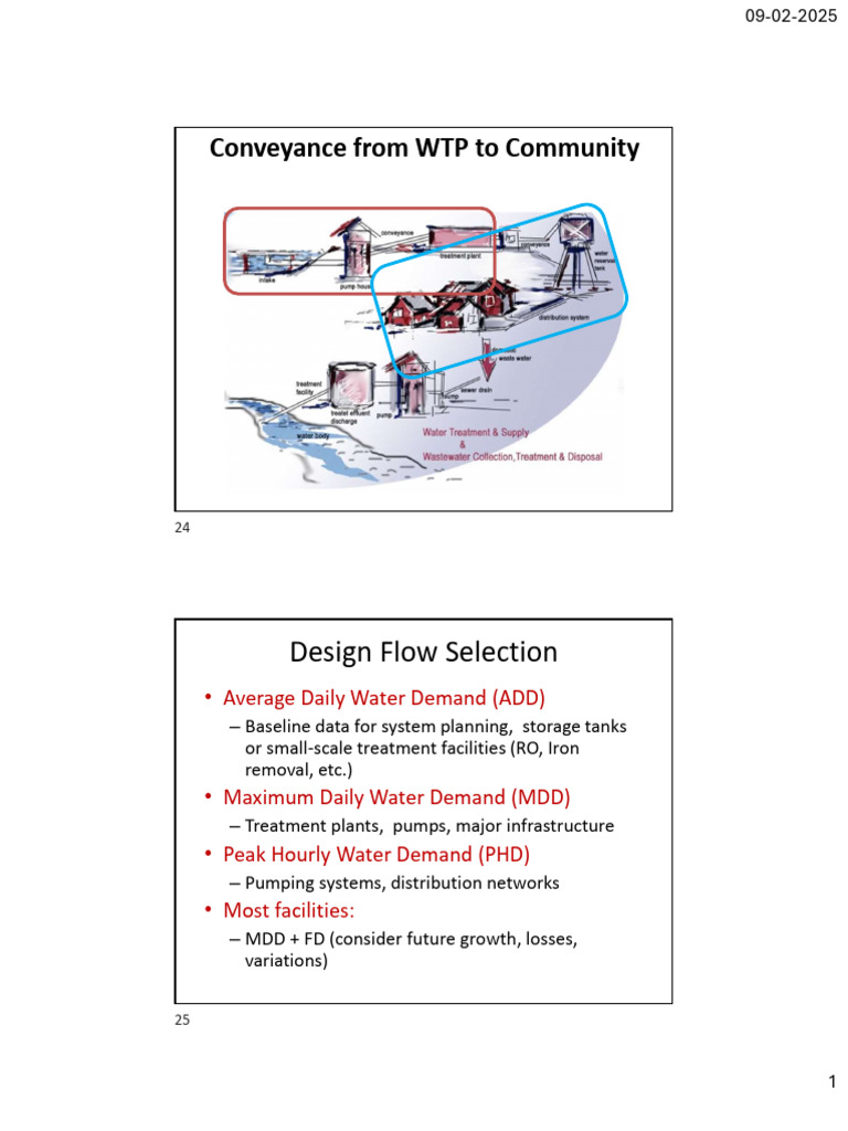 Water Conveyance Systems Overview | PDF | Water | Water Treatment