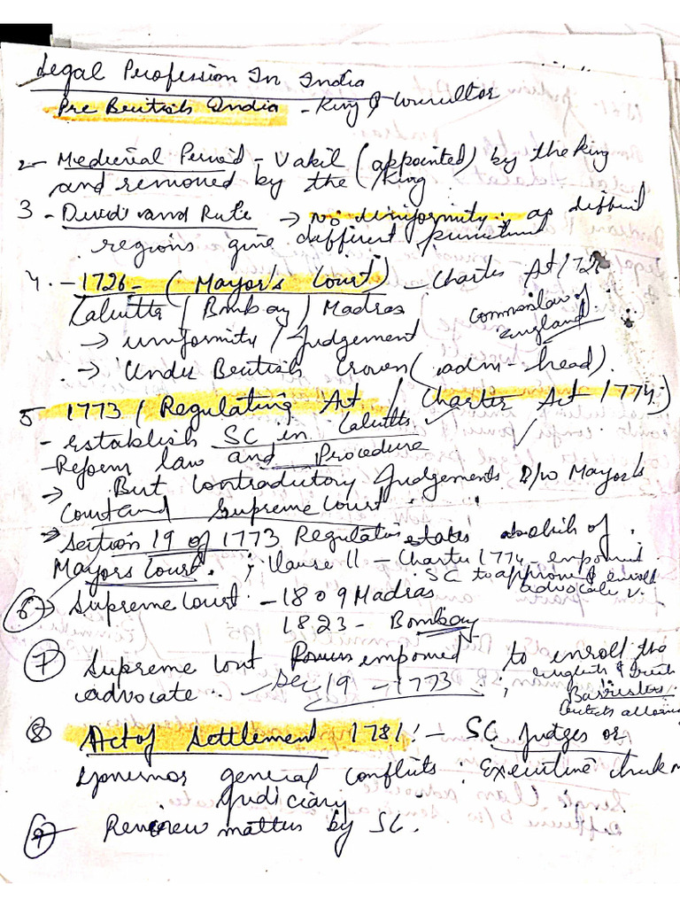 Evolution of Legal Profession | PDF