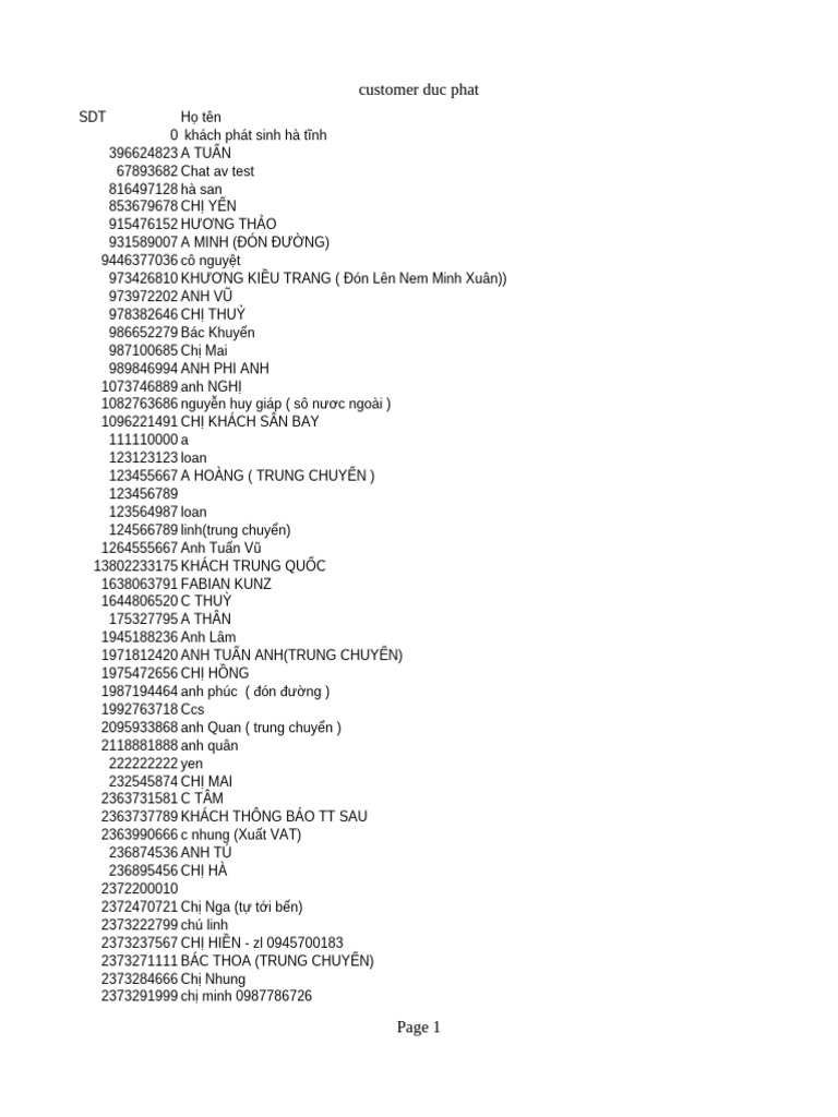 Khách Hàng Đức Phát | PDF