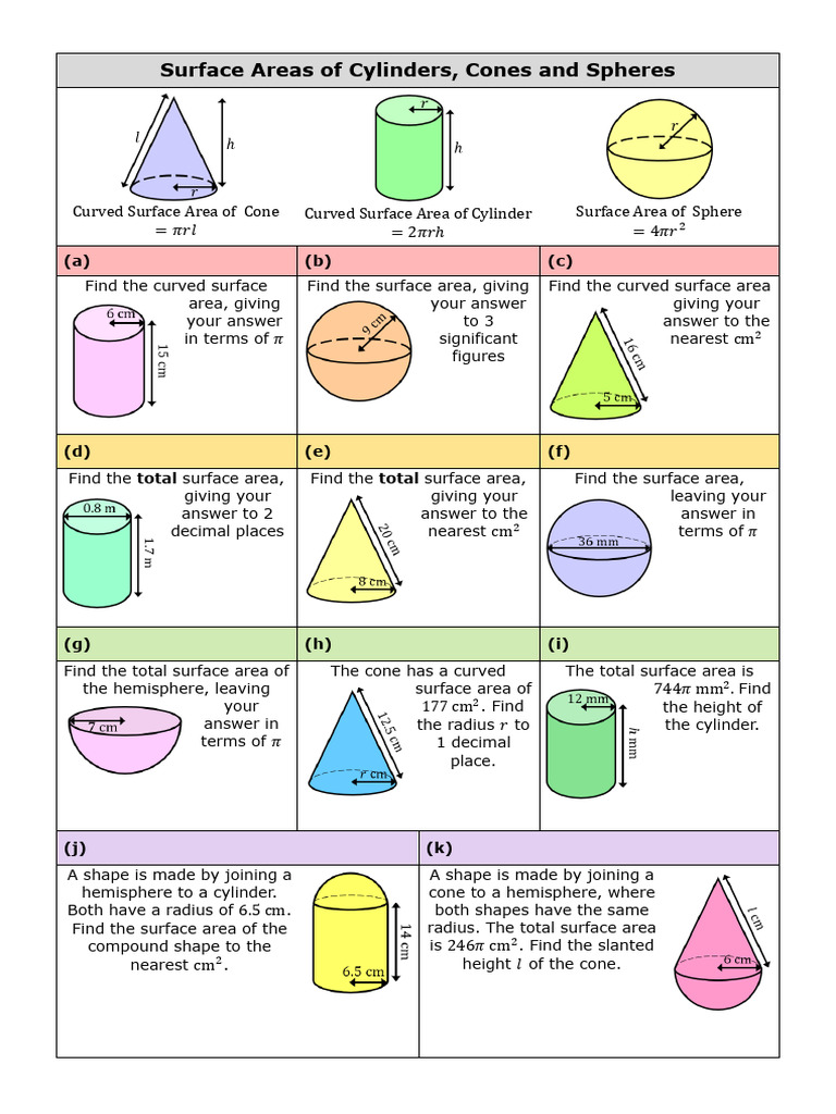 Surface Area Formulas for 3D Shapes | PDF