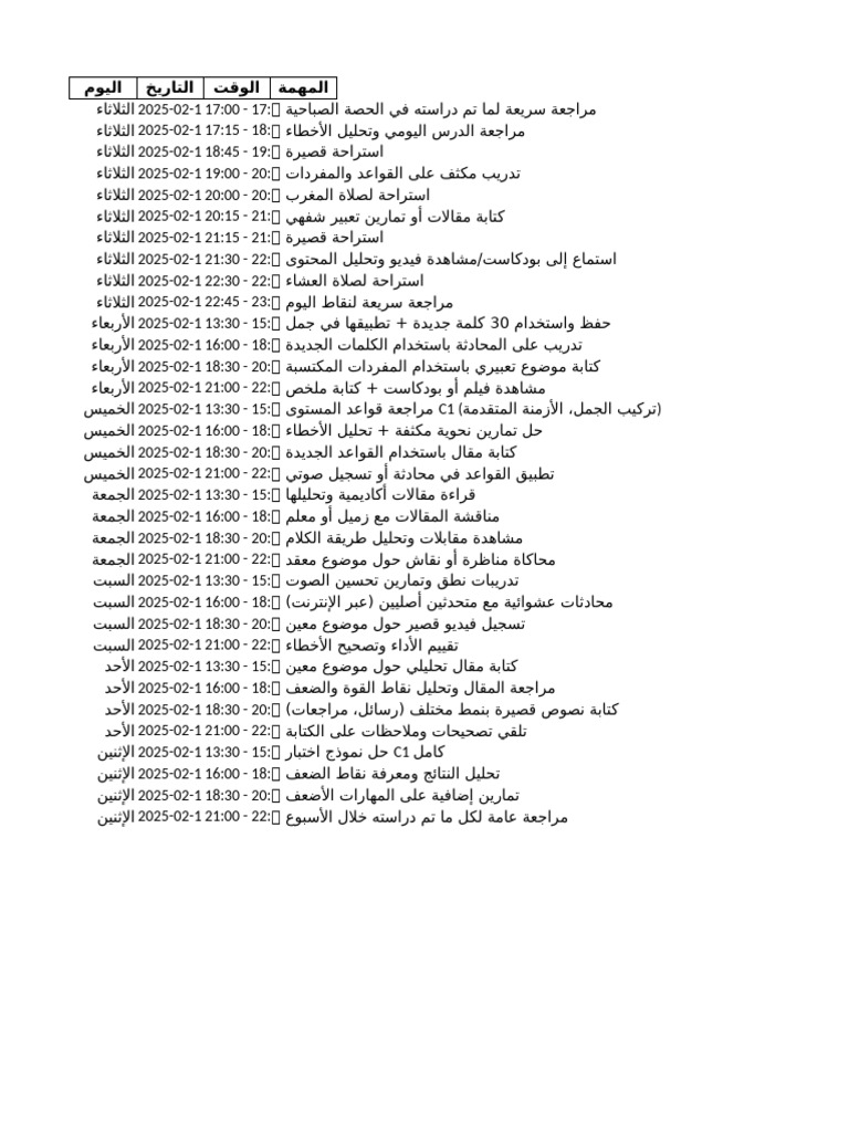German C1 Study Schedule | PDF