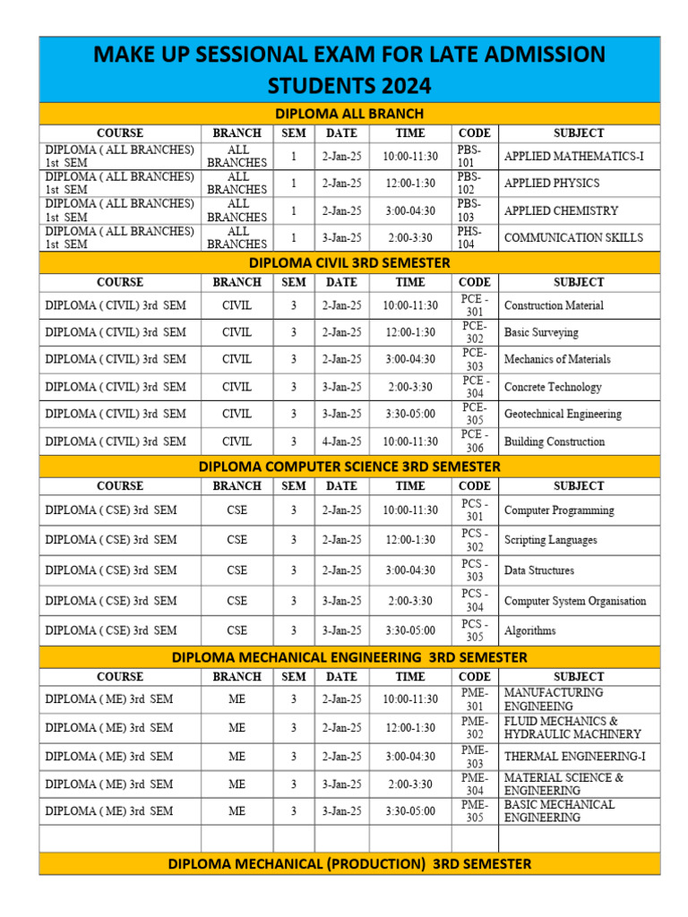 2024 Late Admission Exam Schedule | PDF | Electronics | Engineering