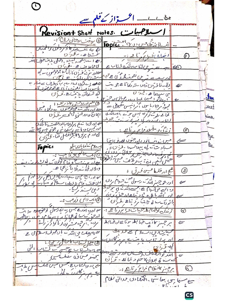 Islamiat References | PDF