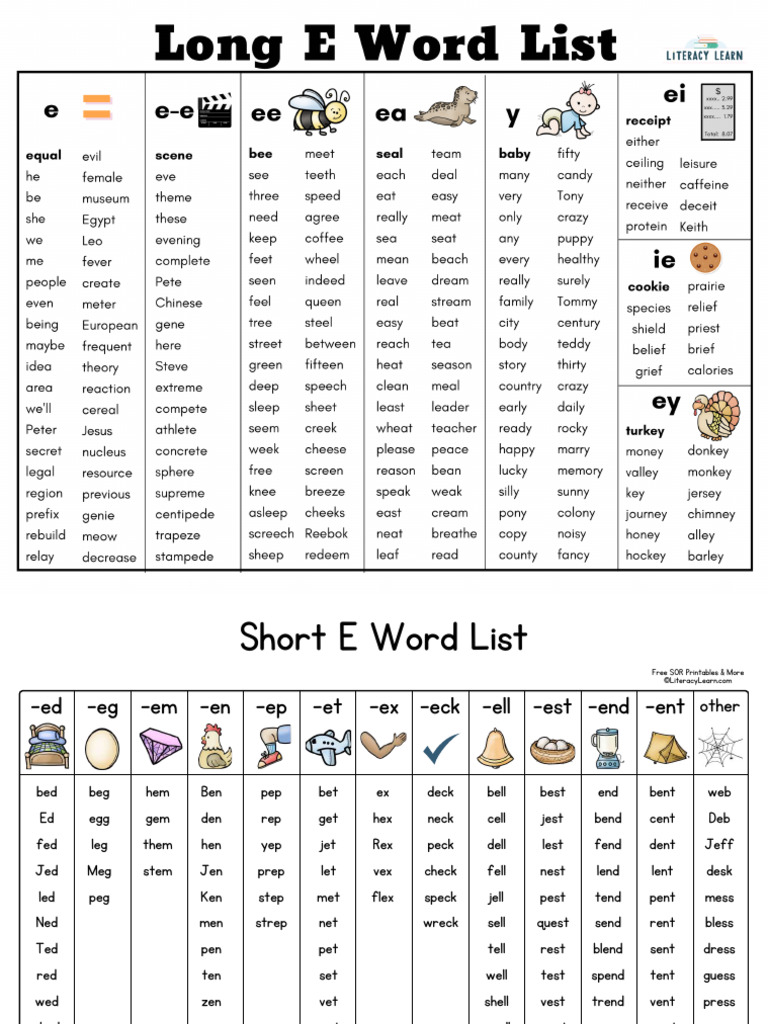 Combinepdf-E Sound Word List | PDF