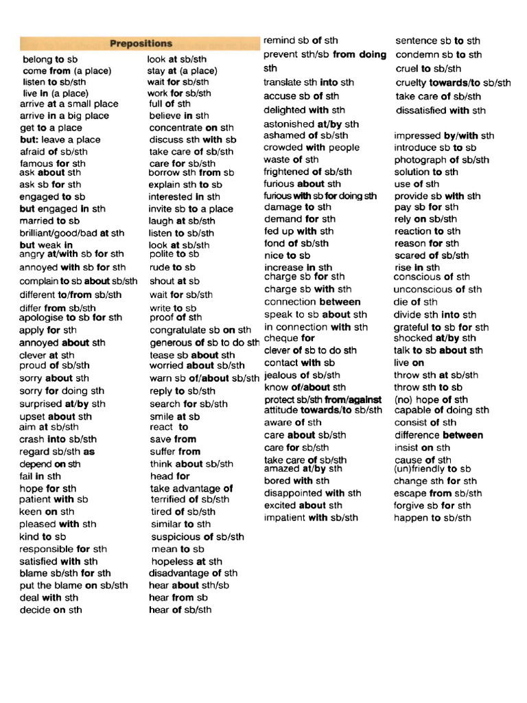 Prepositions & Phrasal Verbs | PDF