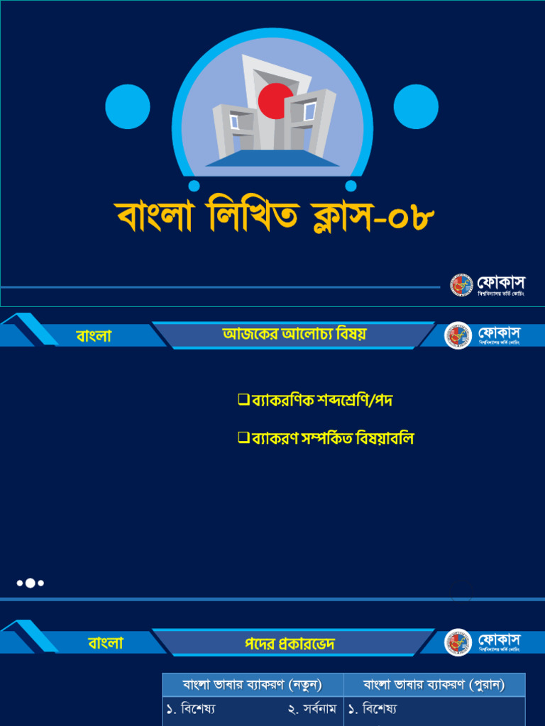 Bangla Written Class - 08 | PDF